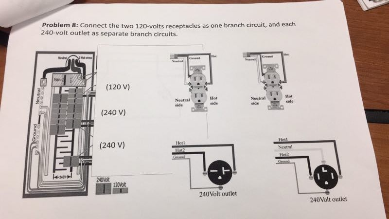 Connect the two 120-volts receptacles as one branch | Chegg.com
