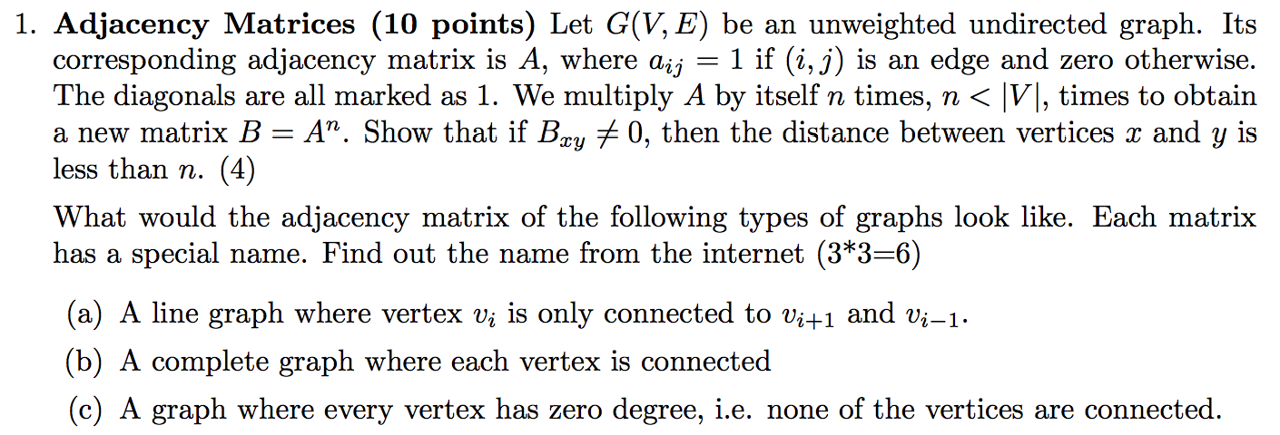 Solved Let G(V, E) be an unweighted undirected graph. Its | Chegg.com