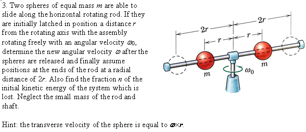 Solved Two spheres of equal mass m are able to slide along | Chegg.com