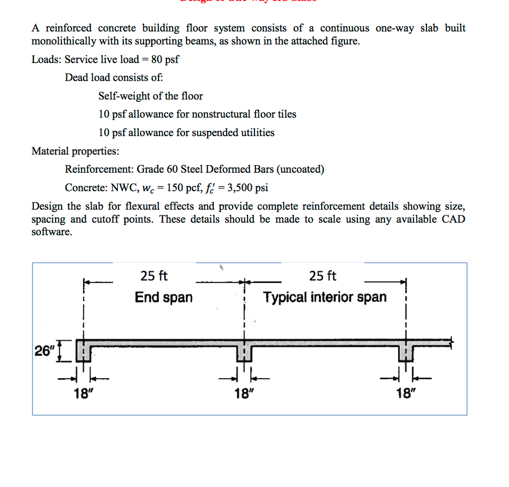 Solved A reinforced concrete building floor system consists | Chegg.com