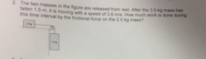 Solved The two masses in the figure are released from rest. | Chegg.com