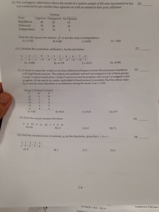 Solved The contingency table below shows the results of a | Chegg.com