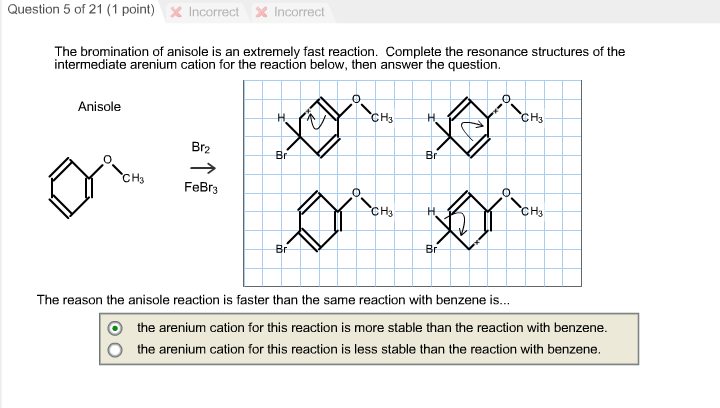 Solved The bromination of anisole is an extremely fast | Chegg.com