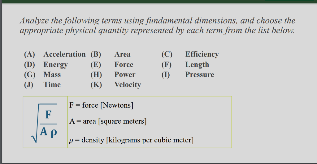 Solved: Analyze The Following Terms Using Fundamental Dime... | Chegg.com