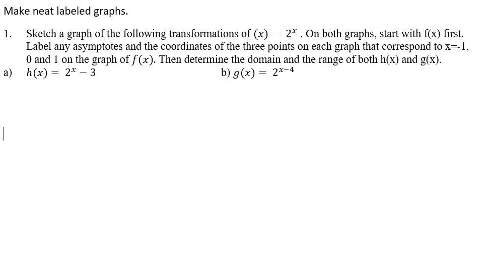Solved Make neat labeled graphs. Sketch a graph of the | Chegg.com