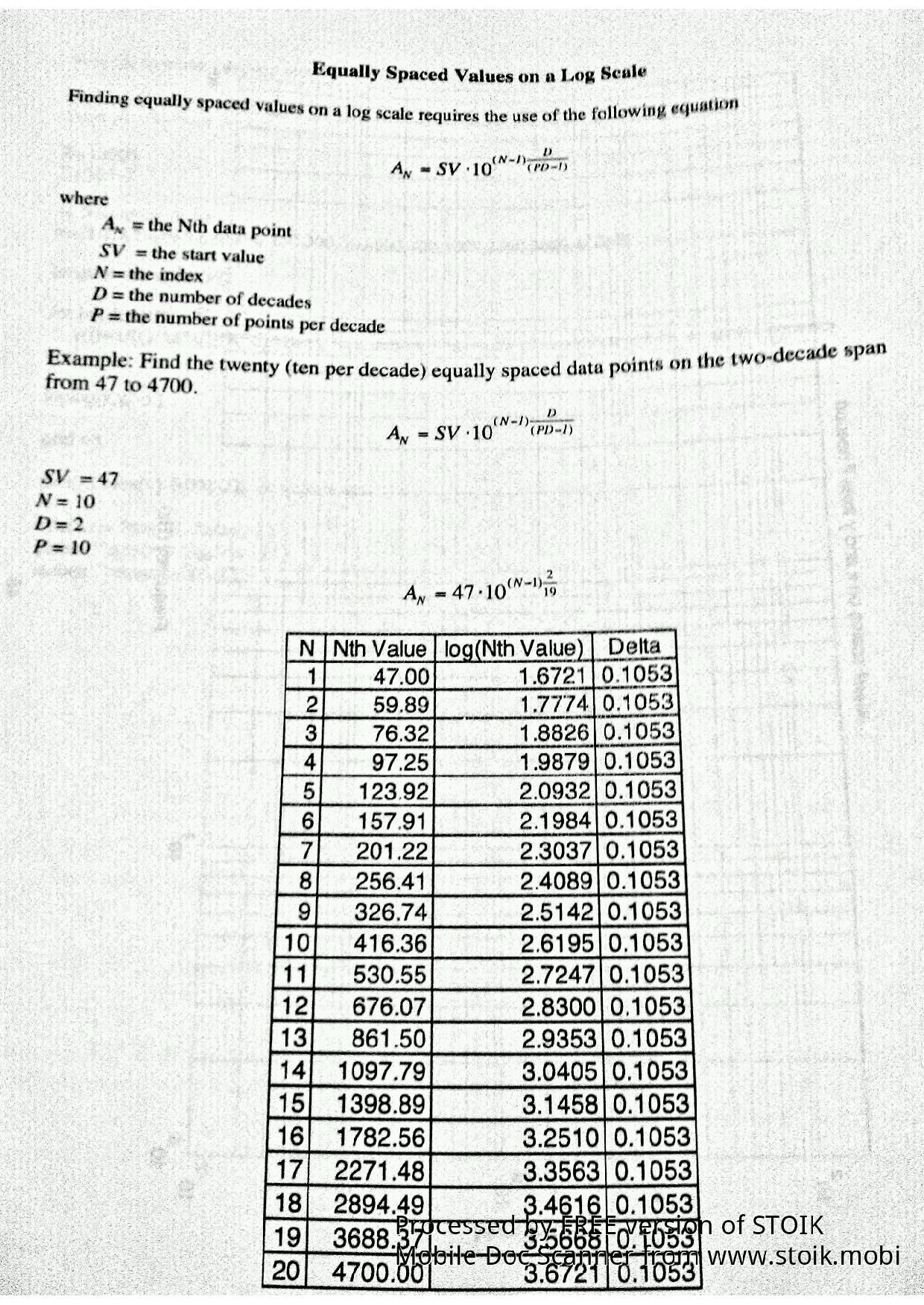 Equally Spaced Values on a Log Scale Finding equally | Chegg.com