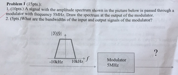Solved Problem 1 (15pts.): 1, (10pts.) A modulator with | Chegg.com Solved Problem 1 (15pts.): 1, (10pts.) A modulator with | Chegg.com