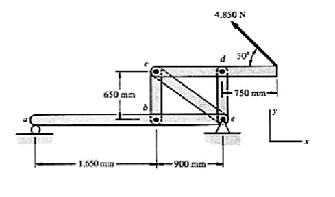 Solved Draw free-body diagrams for each member of the frame | Chegg.com