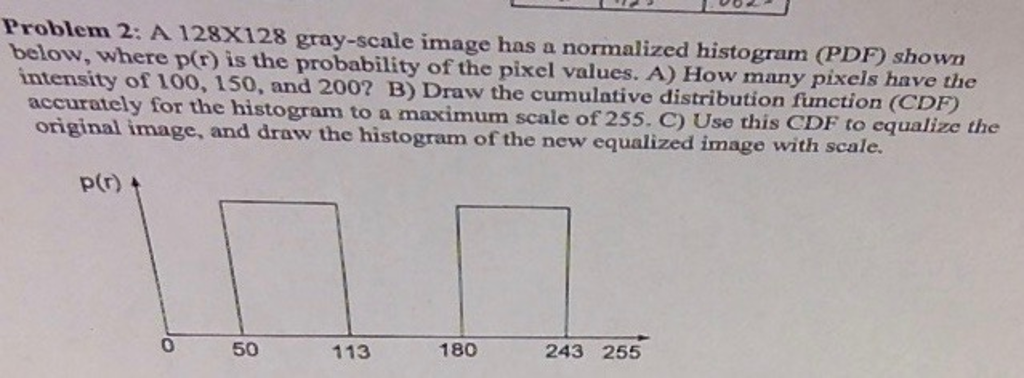 A 128 times 128 gray-scale image has a normalized | Chegg.com