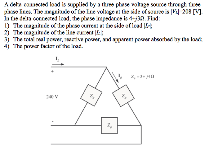 Solved A delta-connected load is supplied by a three-phase | Chegg.com