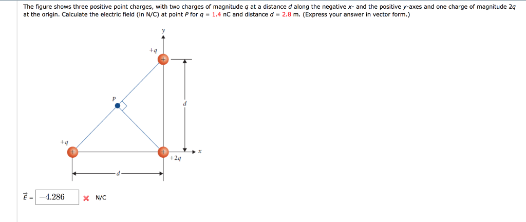 Solved The figure shows three positive point charges, with | Chegg.com