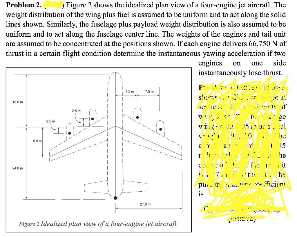 Figure 2 shows the idealized plan view of a | Chegg.com