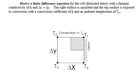 Derive A Finite Difference Equation For The Cell