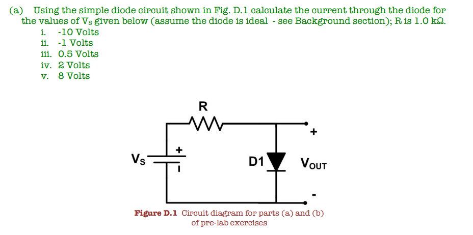 Solved Using the simple diode circuit shown in Pig. D.1 | Chegg.com