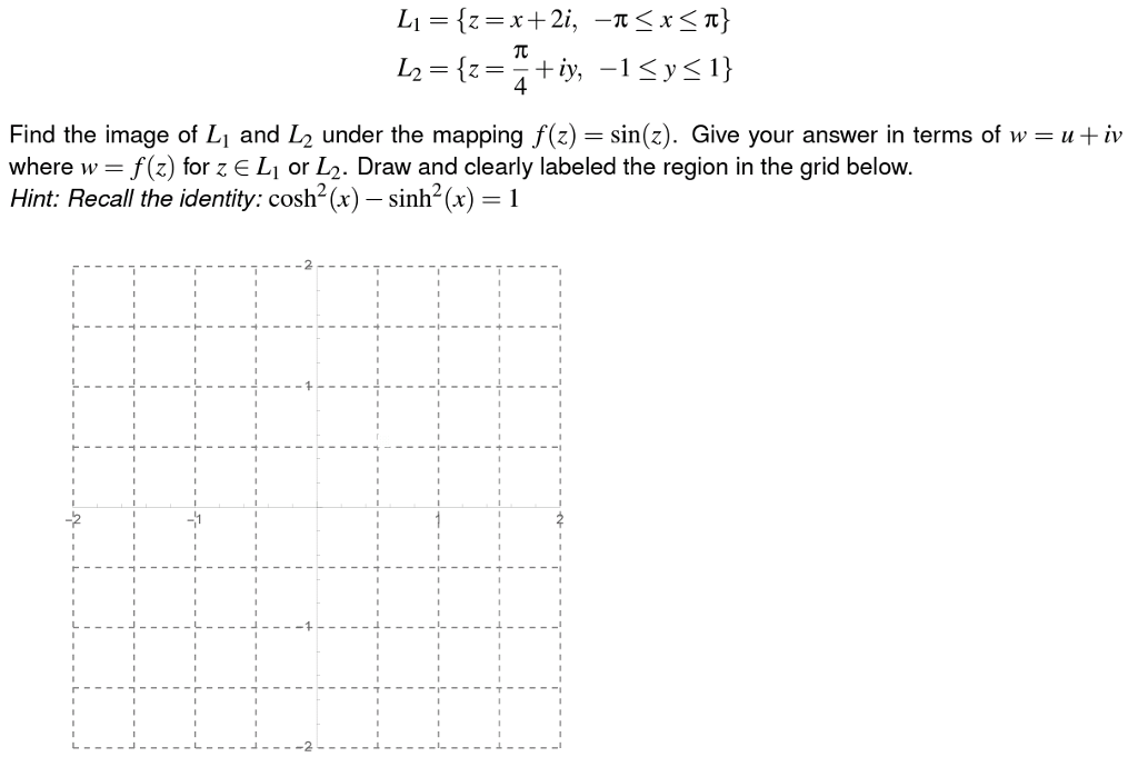 Solved This complex analysis question uses concepts of trig | Chegg.com