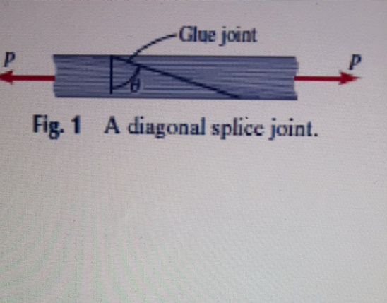 Solved The figure below shows a diagonal joint. use the | Chegg.com
