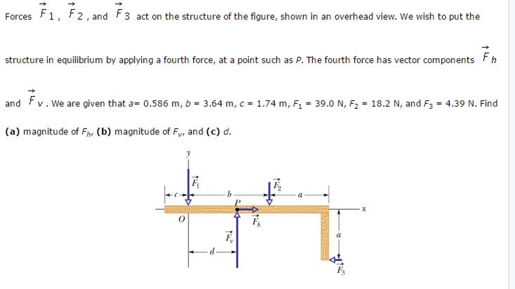 Solved Forces vector F_1, vector F_2, and vector F_3 act on | Chegg.com