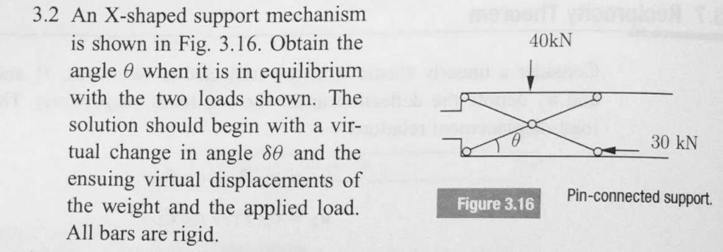 Solved 3.2 An X-shaped support mechanism 40kN is shown in | Chegg.com