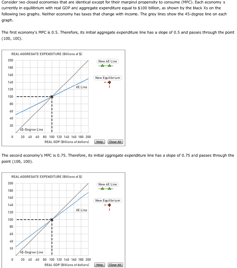 Solved Consider two closed economies that are identical | Chegg.com