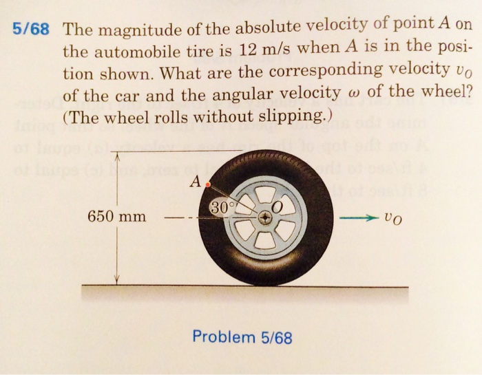 Solved The magnitude of the absolute velocity of point A on | Chegg.com