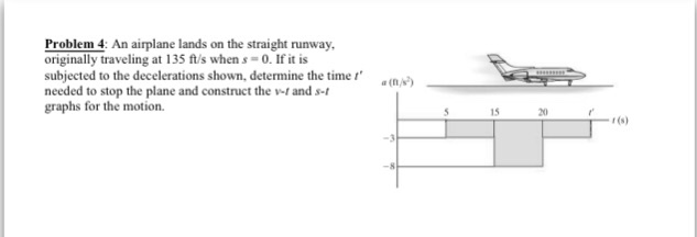 Solved An airplane lands on the straight runway, originally | Chegg.com