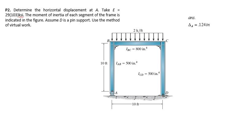 Solved Determine the horizontal displacement at A. Take E = | Chegg.com
