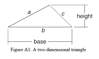 Solved Design, write, compile, and run a C++ program that | Chegg.com