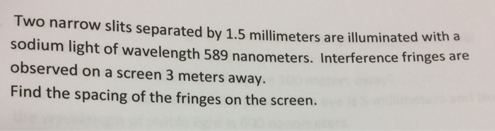 Solved Two narrow slits separated by 1.5 millimeters are | Chegg.com