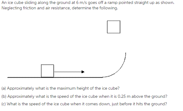 Solved An ice cube sliding along the ground at 6 m/s goes | Chegg.com