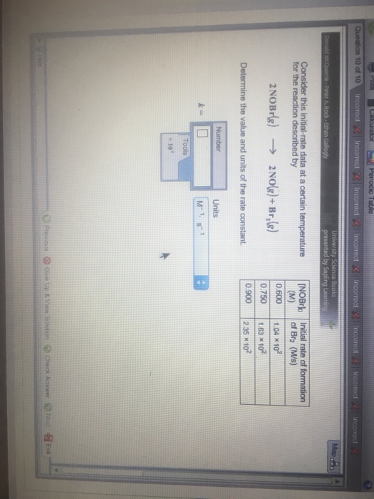 Solved Consider this initial-rate data at a certain | Chegg.com