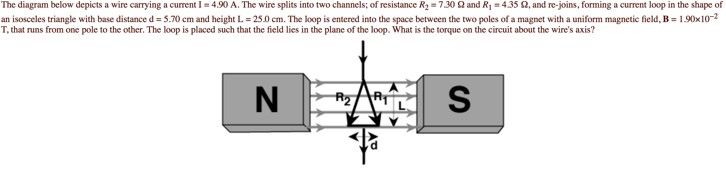 Solved The diagram below depicts a wire carrying a current I | Chegg.com