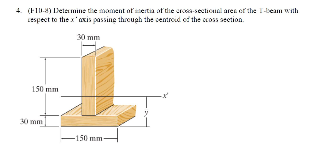 Solved (F10-8) Determine the moment of inertia of the | Chegg.com