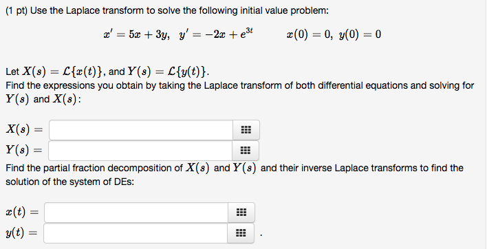 Solved (1 pt) Use the Laplace transform to solve the | Chegg.com