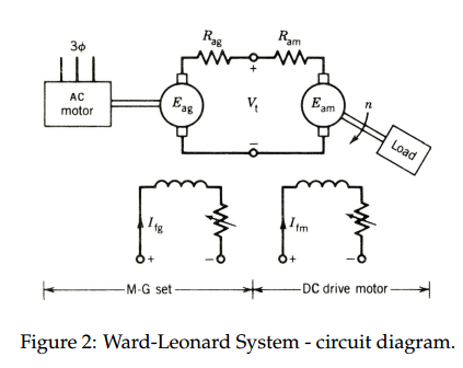 Solved Design Specifications . The corresponding | Chegg.com