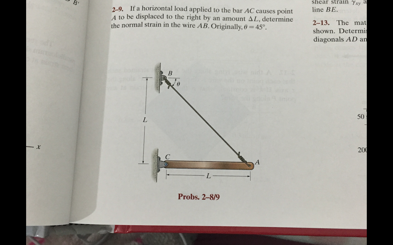 Solved If a horizontal load applied to the bar AC causes | Chegg.com
