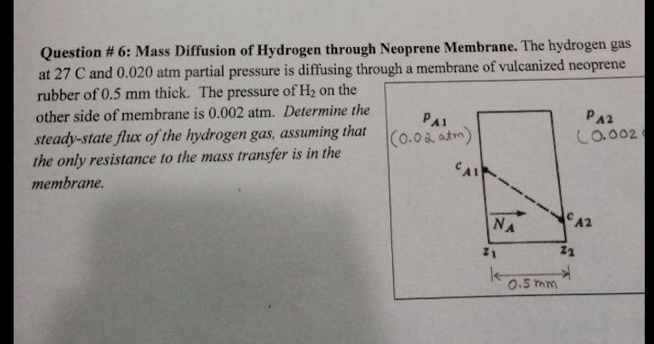 Solved Question # 6: Mass Diffusion of Hydrogen through | Chegg.com