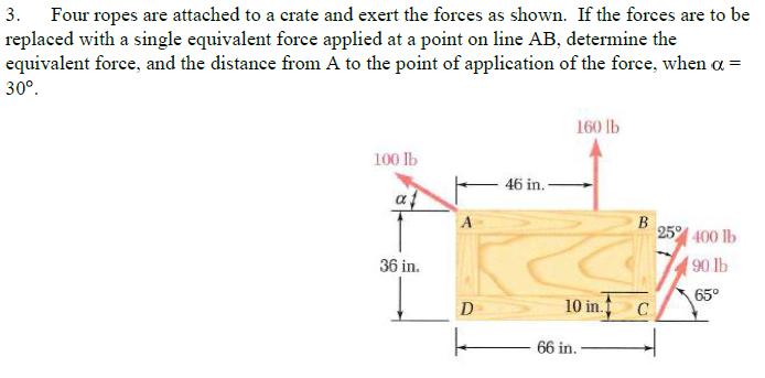 Solved Four ropes are attached to a crate and exert the | Chegg.com