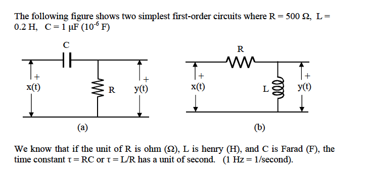 Solved The following figure shows two simplest first-order | Chegg.com