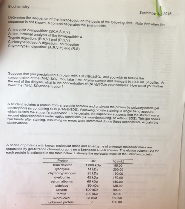 Solved Determine the sequence of the hexapeptide on the | Chegg.com