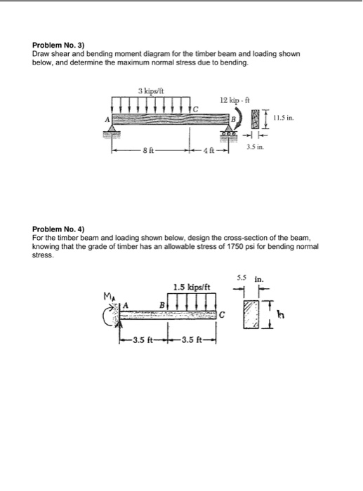 Solved Draw shear and bending moment diagram for the timber | Chegg.com