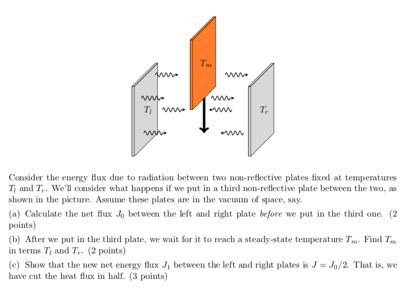 Solved /m T, Consider the energy flux due to radiation | Chegg.com