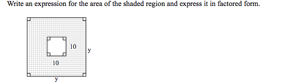 Solved Write An Expression For The Area Of The Shaded Region Chegg solved-write-an-expression-for-the-area-of-the-shaded-region-chegg