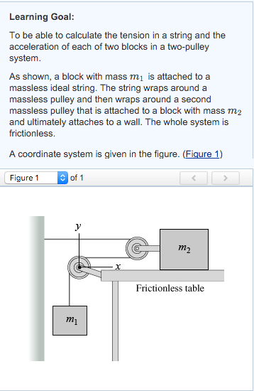 Solved Learning Goal: To be able to calculate the tension in | Chegg.com