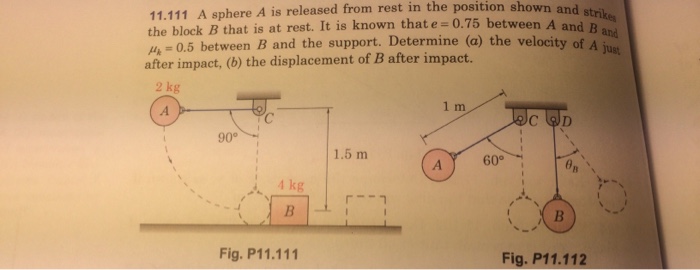 Solved A sphere A is released from rest in the position | Chegg.com