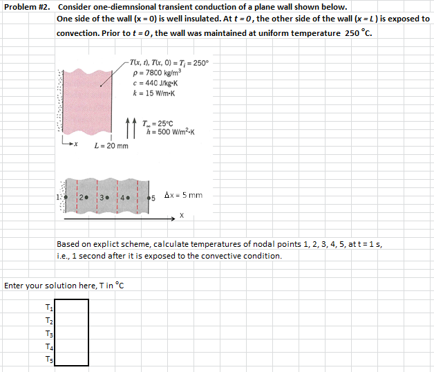 Consider one-dimensional transient conduction of a | Chegg.com