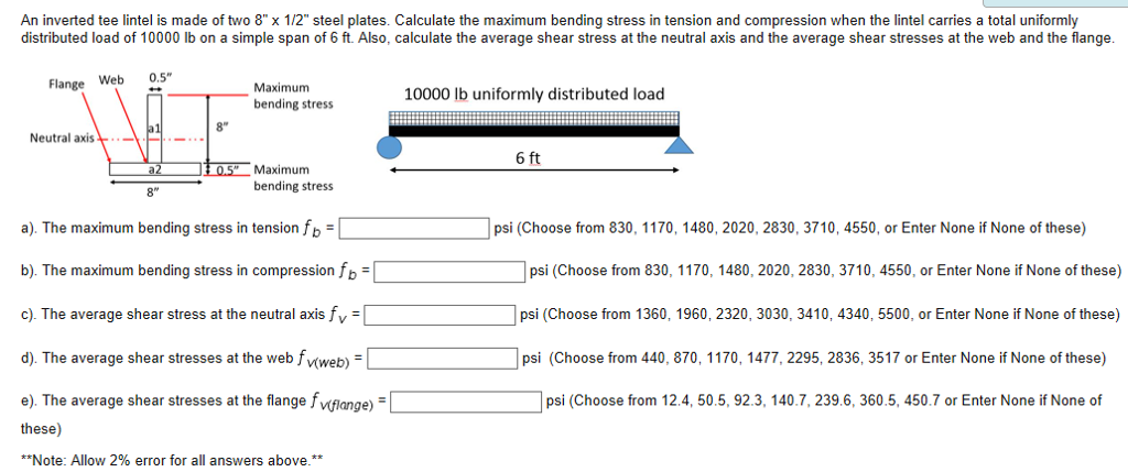Solved An inverted tee lintel is made of two 8" times 1/2" | Chegg.com