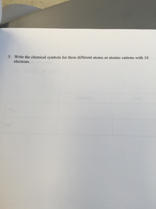 Solved Write the chemical symbols for three different atoms | Chegg.com