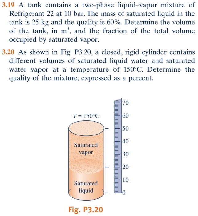 Solved A tank contains a two-phase liquid-vapor mixture of | Chegg.com