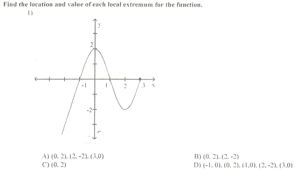 Solved Find the location and value of each local extremum | Chegg.com
