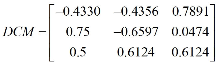 Determine The Euler Angles Euler Parameters And The 